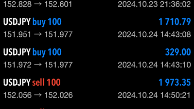 最終日まで生き残っている…！｜KENBO＠癒やし＆ライター＆FX｜coconalaブログ