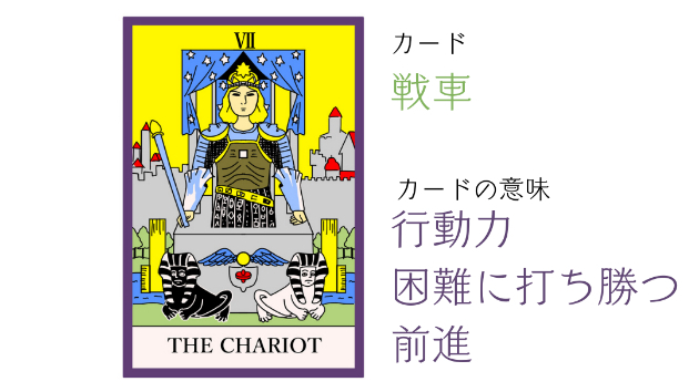 7/12㈬ 自分を信じて進むことで これまでと違う景色が見えてくる日｜ナオミep2自分を知って楽に生きる｜coconalaブログ