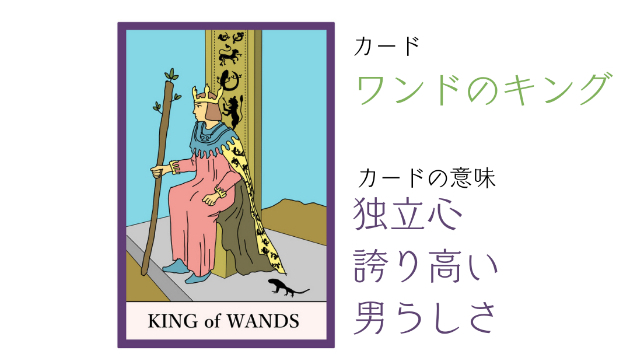 7/30㈰ 逞しさを感じられる日｜サトウナオミ｜coconalaブログ