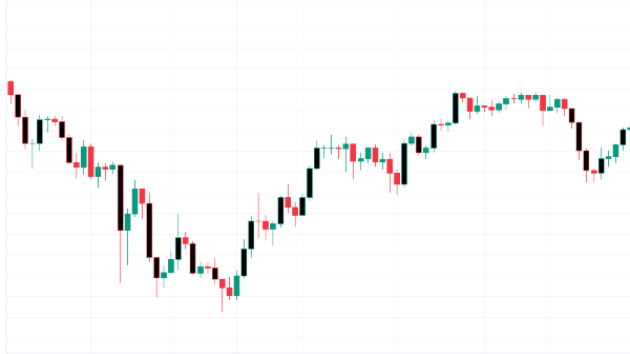 インバランス戦略｜こませFX｜coconalaブログ