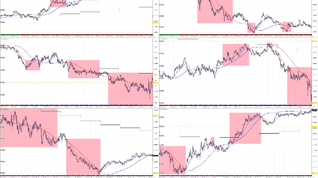 【FX手法】ロジックのエントリー箇所開示は、過去検証の結果提示｜冬二FutureUnderCoverFX｜coconalaブログ