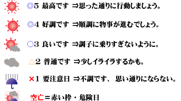 トラブル回避の方法を教えます｜紫光【SHIKO】遠隔透視鑑定士｜coconalaブログ