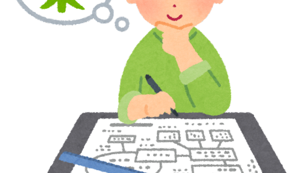 ゆう1214ブログ一覧｜coconalaブログ