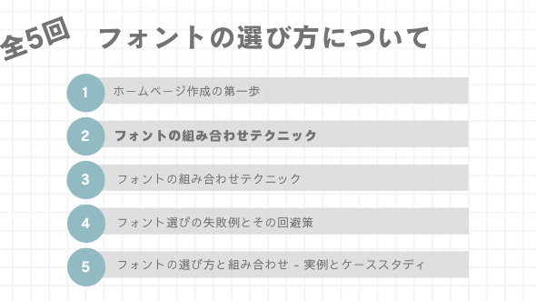 第2回: フォントの組み合わせテクニック - コントラストとフォントファミリー｜Uchi design｜coconalaブログ
