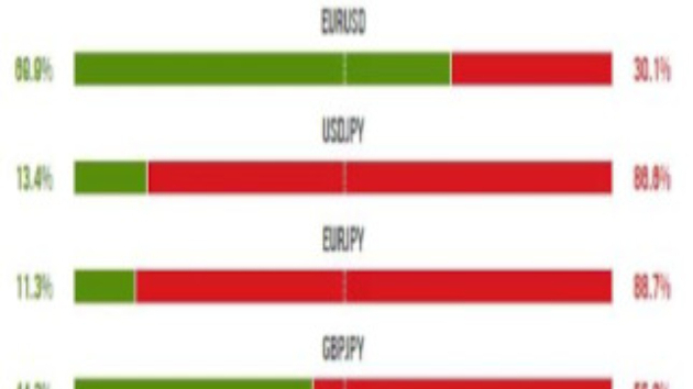 「トレーダーダッシュボード」を利用した取引方法｜こませFX｜coconalaブログ
