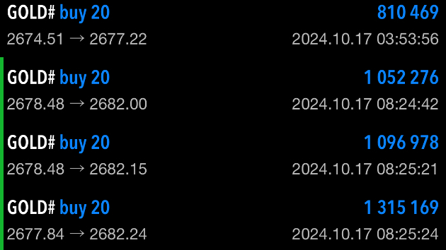 10月17日の結果｜投機トレーダー｜coconalaブログ