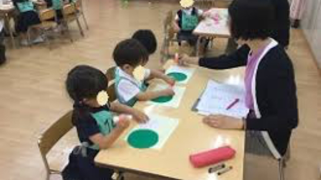 幼稚園受験の合格基準｜Shion（詩音）｜coconalaブログ