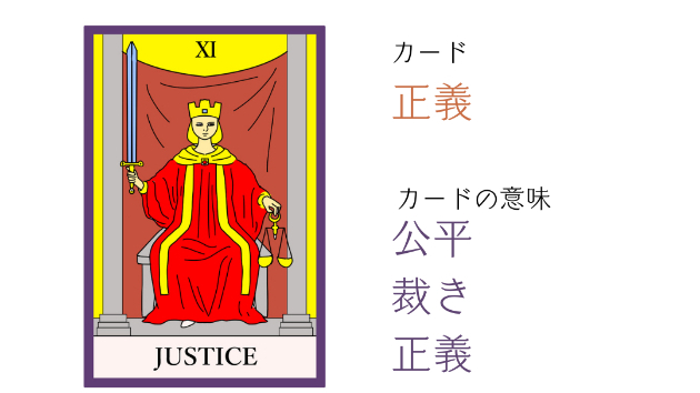11/5㈯ 自分に誠実であることで真実がみえて来る日。｜ナオミep2自分を知って楽に生きる｜coconalaブログ