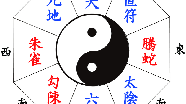 GW用 奇門遁甲 おでかけ吉方位表 作成いたしました｜Karen coco｜coconalaブログ