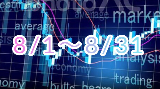 FX収支公開｜atosan｜coconalaブログ