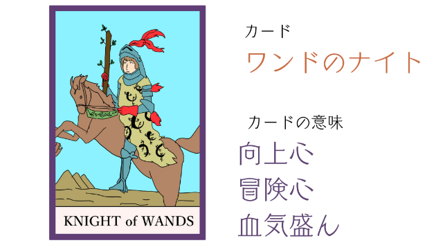 11/24㈭ チャレンジ精神で勇猛果敢にいくと好い日。｜ナオミep2自分を知って楽に生きる｜coconalaブログ