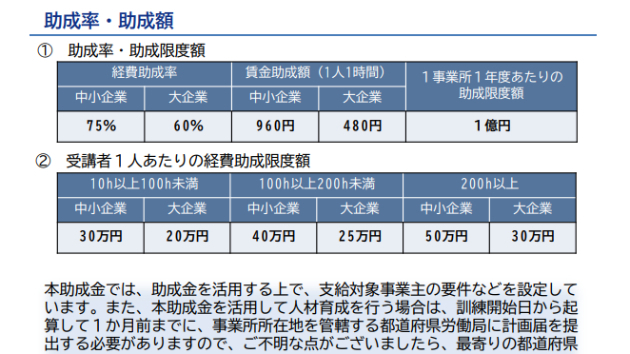 岸和田THREE社労士事務所 山下ブログ一覧｜coconalaブログ