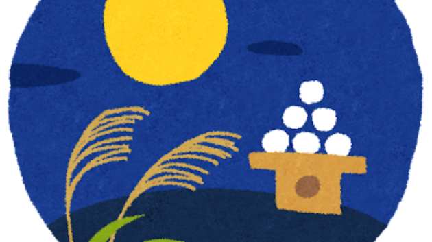 🌕エモーションからロジカルへ🌕｜tunmiilove｜coconalaブログ