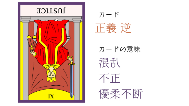 5/16㈫ 焦らず落ち着いて見極めると好い日｜ナオミep2自分を知って楽に生きる｜coconalaブログ